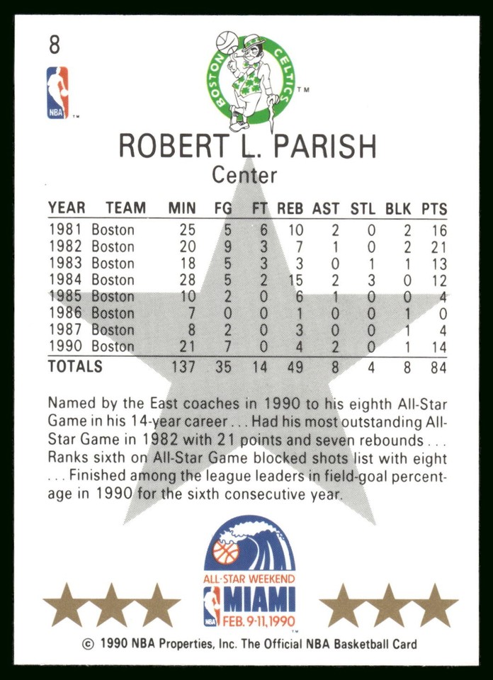 1990-91 Hoops #8 Robert Parish | eBay UK
