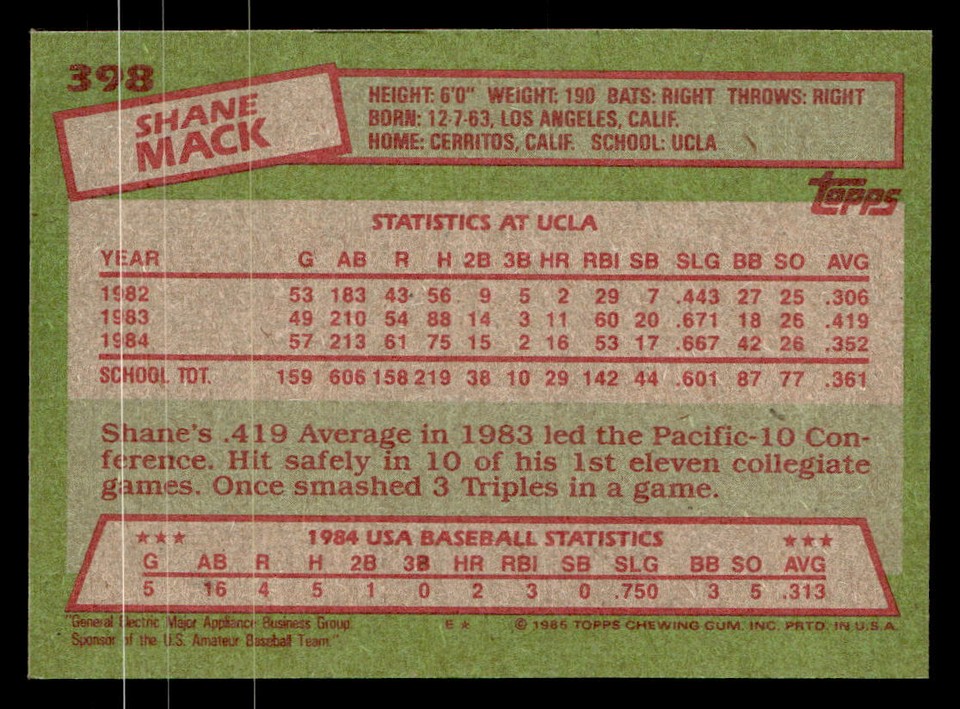 Shane Mack 1985 Topps Rookie Card #398 USA | eBay