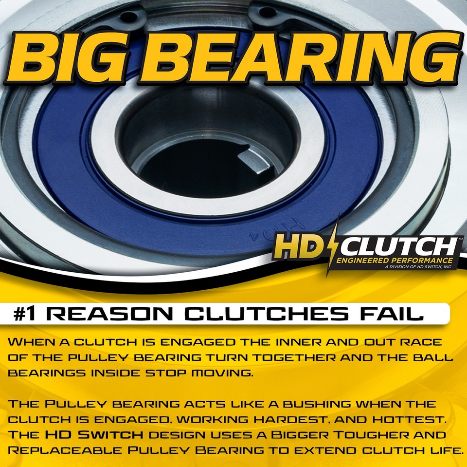 HiTorque 110ftlb (OEM 95) BIGBearing PTO Clutch for Husqvarna RZ5424 ...