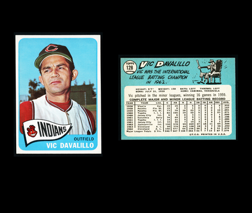 Vic Davalillo 1965 Topps - Cleveland Indians #128 MINT | eBay