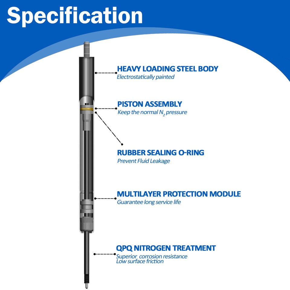 Pair Tailgate Trunk Gas Springs Struts For VW Golf Cabrio 1995-2002 ...
