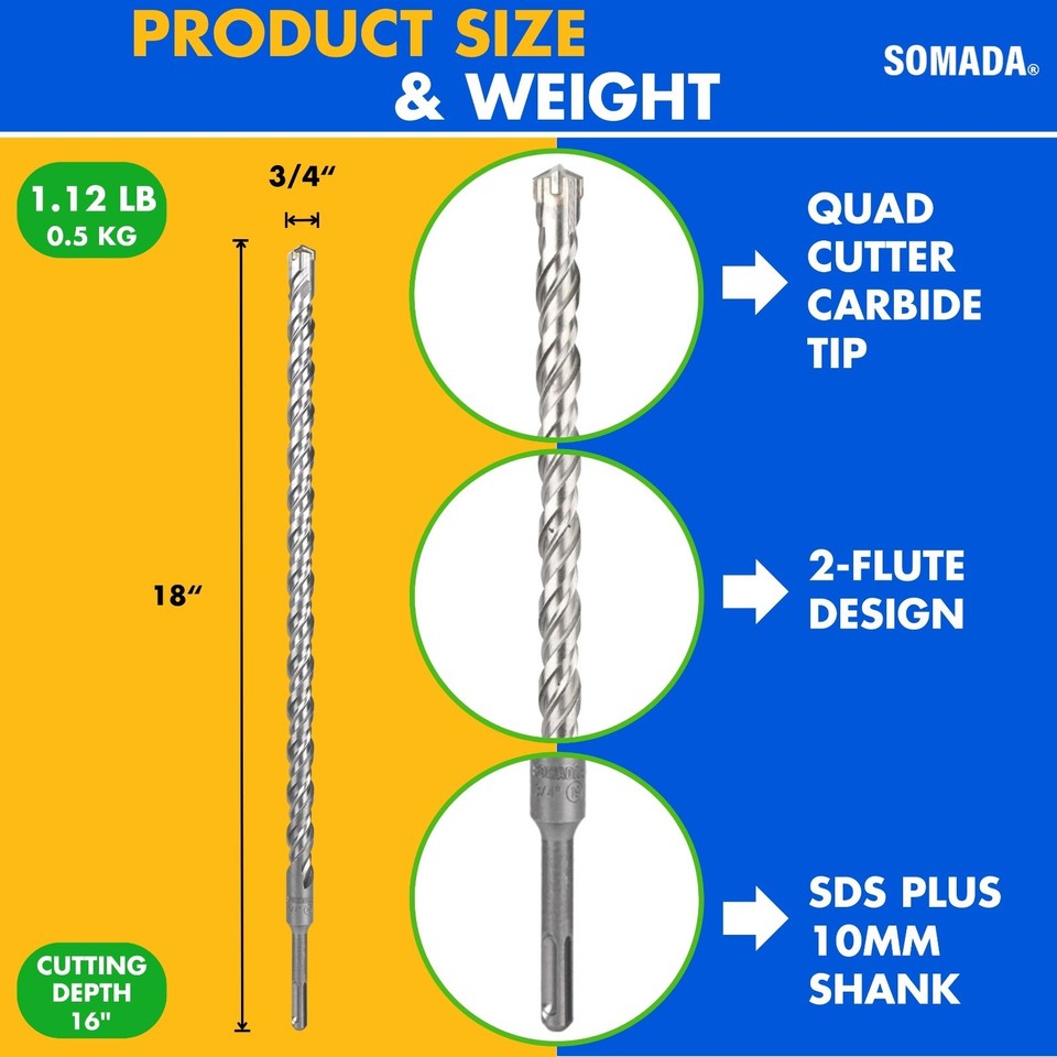 SOMADA 3/4-Inch x 18-Inch SDS Plus Long Drill SDS-Plus Rotary Hammer ...