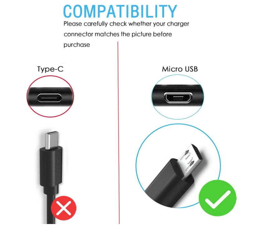 Pkpower 5ft Micro USB Data Sync Cable for Sony A7 A68 A3000 A3500 A5000 ...