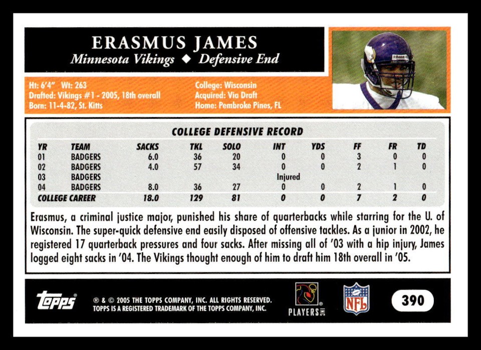 2005 Topps #390 Erasmus James Minnesota Vikings | eBay
