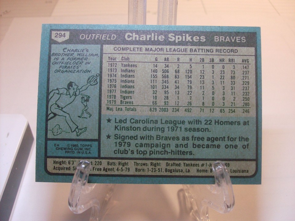1980 Topps Baseball Card #294 - Charlie Spikes - Atlanta Braves (95151 ...