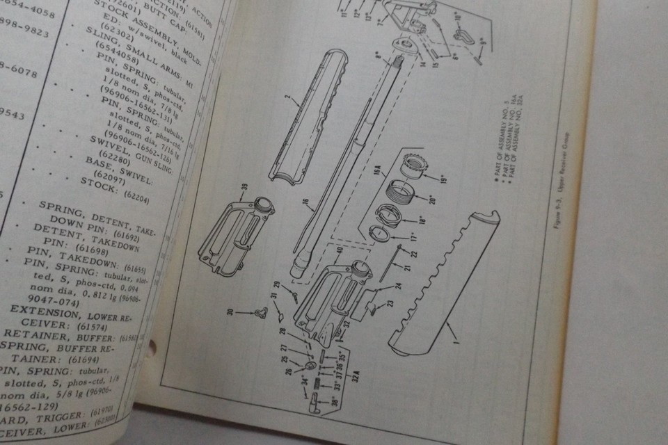 GRENADE LAUNCHER MANUALS; 3 U.S. ARMY publications | eBay