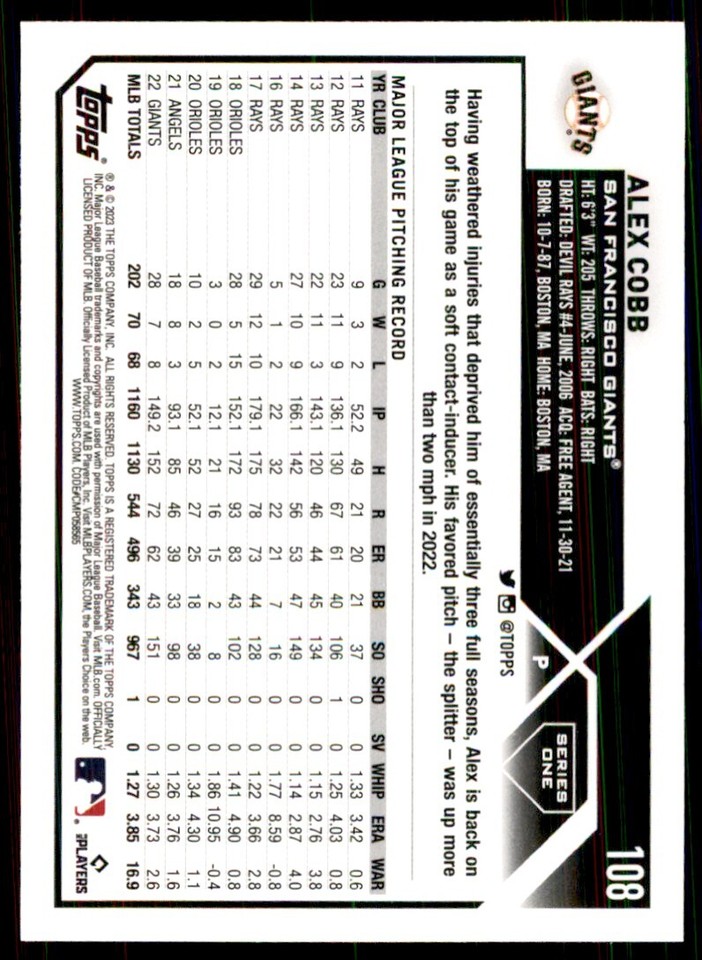 2023 Topps Alex Cobb Baseball Cards #108 | eBay