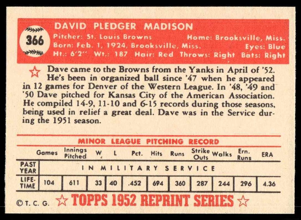1983 Topps 1952 Reprint Series Dave Madison St. Louis Browns #366 | eBay
