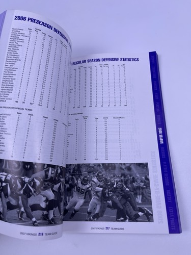 Minnesota Vikings Football 2007 Team Media Guide NFL You Made The Team ...