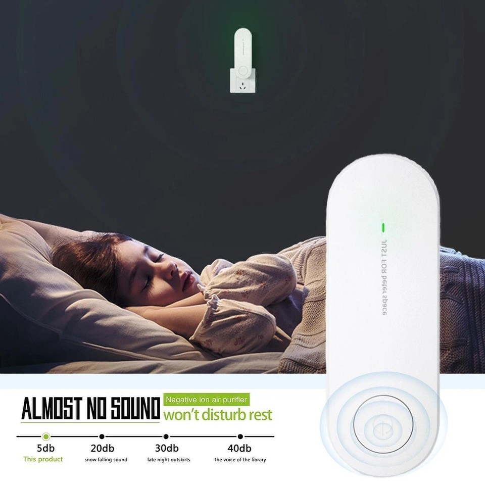 Plug-In Home Air Purifier | Filterless Ionic Air Cleaner & Ionizer ...