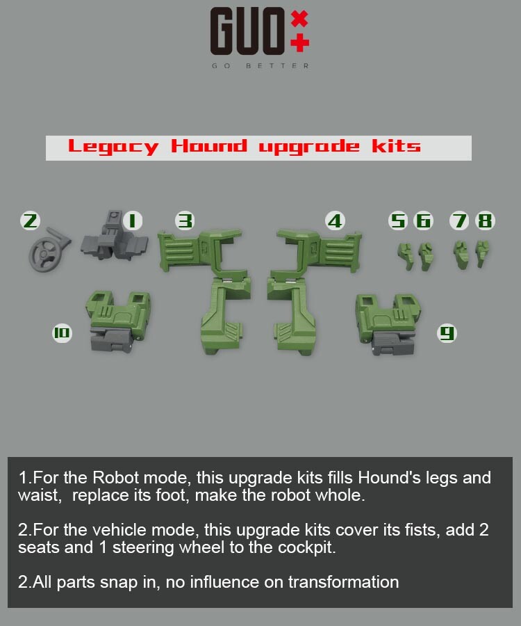 in stock！ NEW Filler Upgrade kit For Legacy United Generations Selects ...