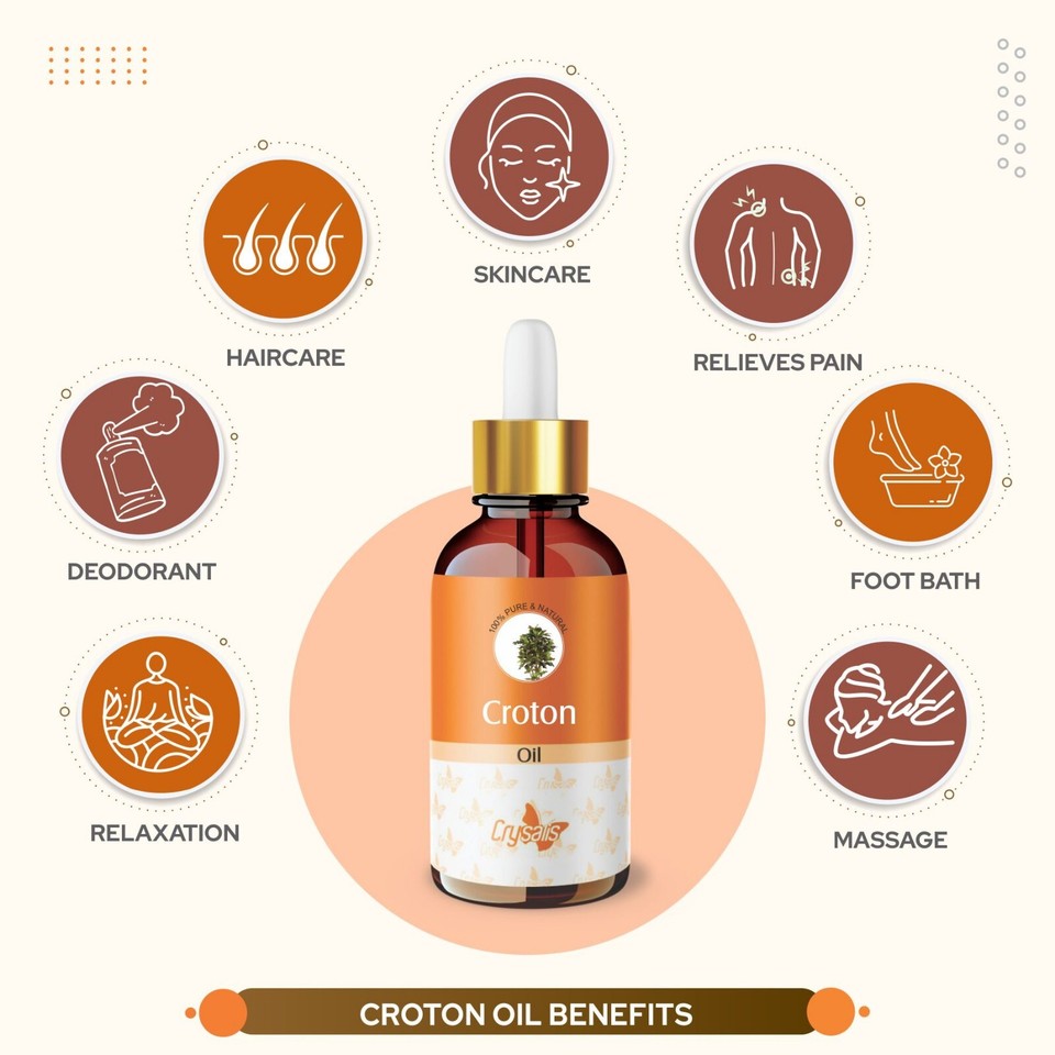 Croton {Croton Tiglium} | 100% Pure & Natural Essential Oil | 15ml ...