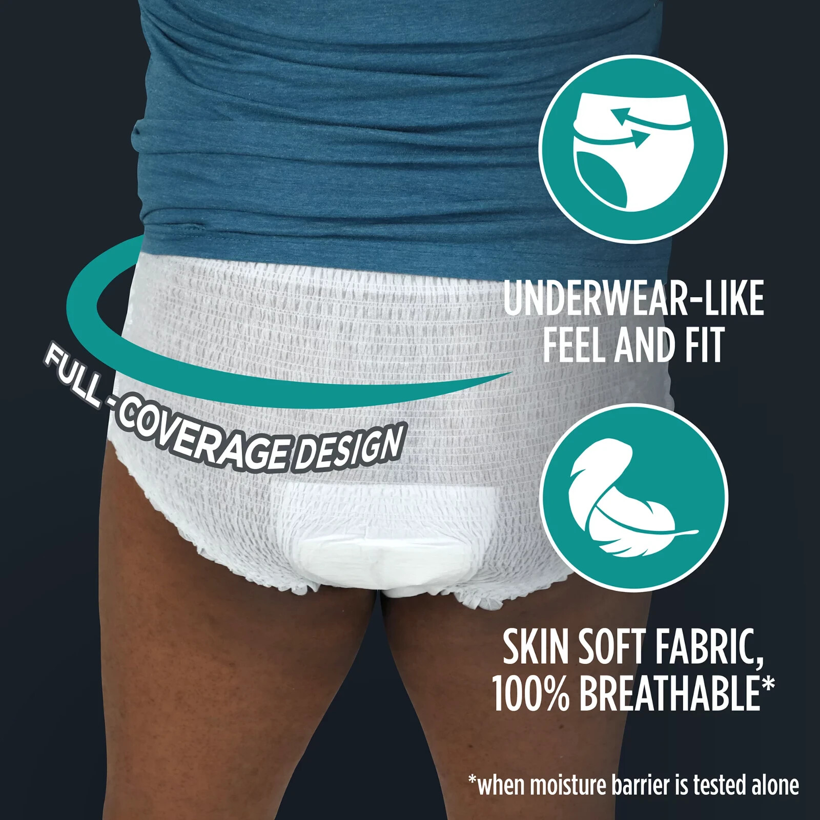 64 Count Assurance Men Incontinence Overnight Underwear Max Absorb Size ...