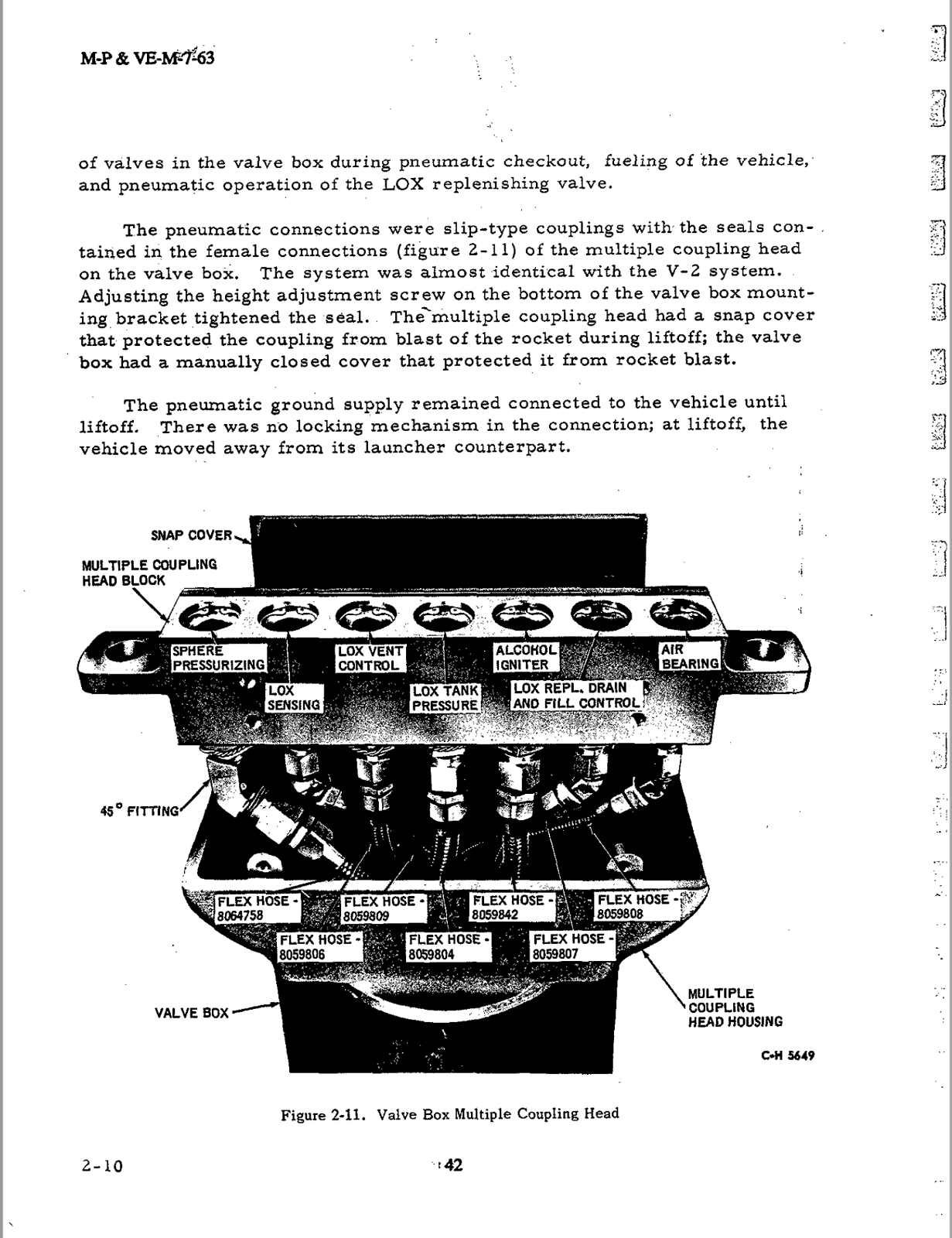 165 Page 1963 NASA Umbilical Systems V-2 Rocket - Saturn V Fuel LOX ...