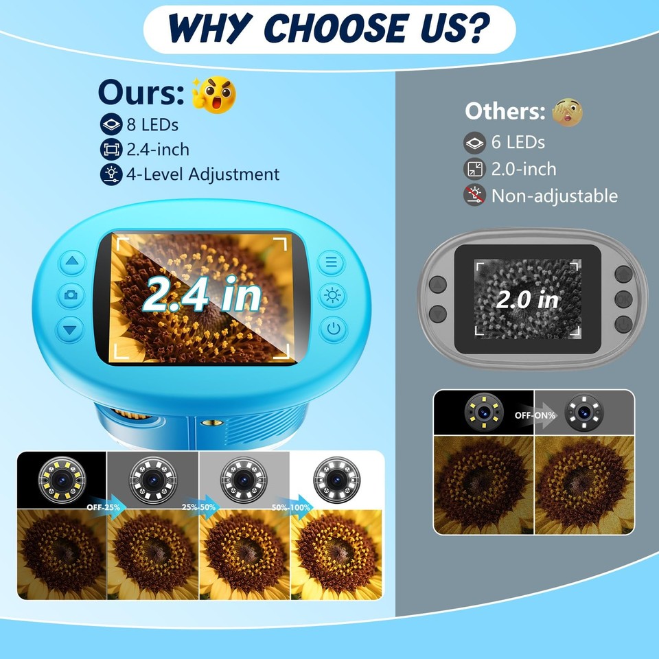 1000X Handheld Microscope for Kids, 4K 2.4" Screen Digital Kids ...