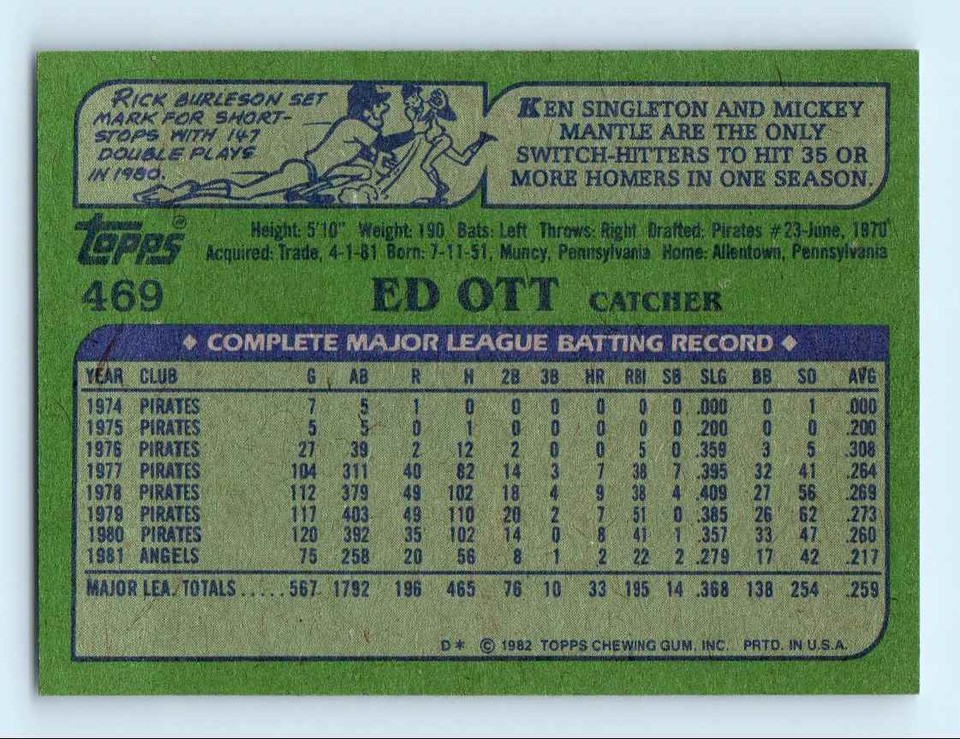 1982 Topps Ed Ott California Angels #469 | eBay