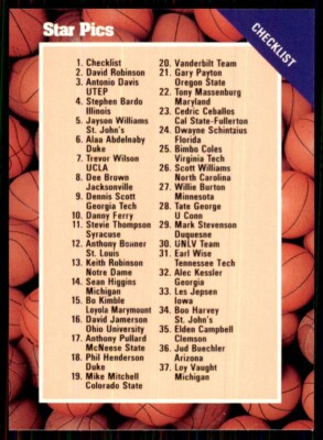 1990-91 Star Pics Checklist Basketball Cards #1 | eBay