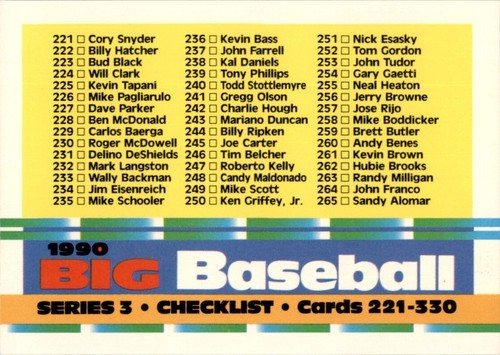 1990 Topps Big Checklist Checklist #330 Baseball Card | eBay