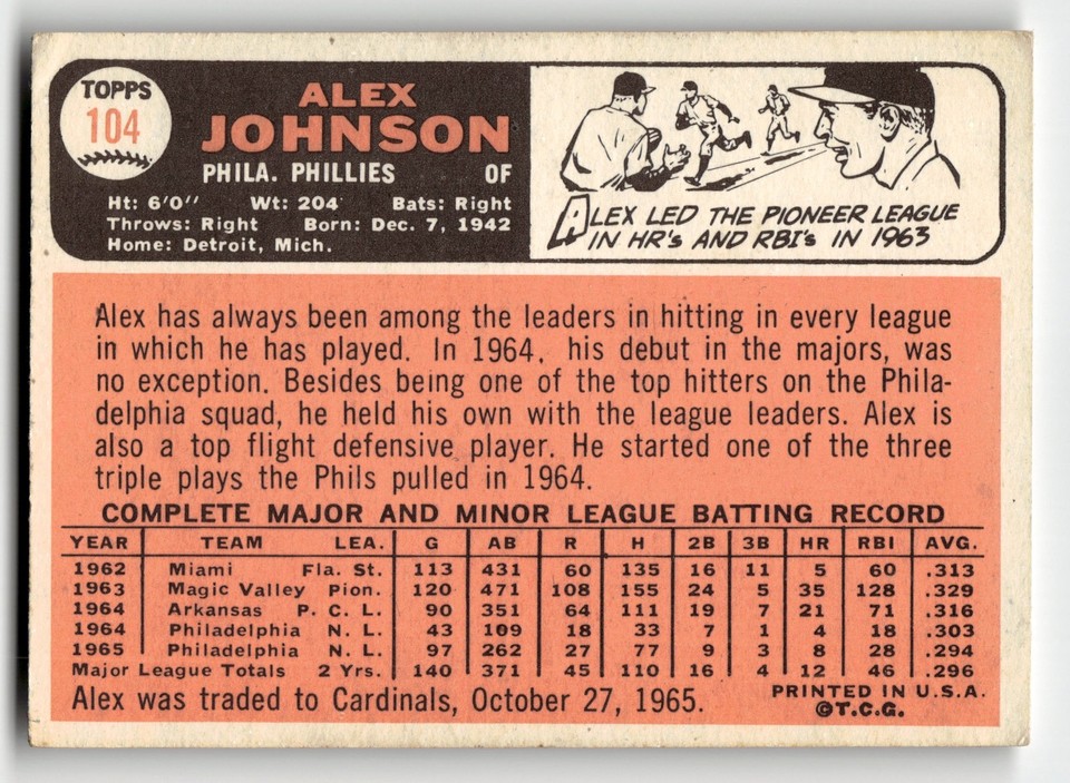 1966 Topps Alex Johnson #104 St. Louis Cardinals LOW MID GRADE FILLER ...