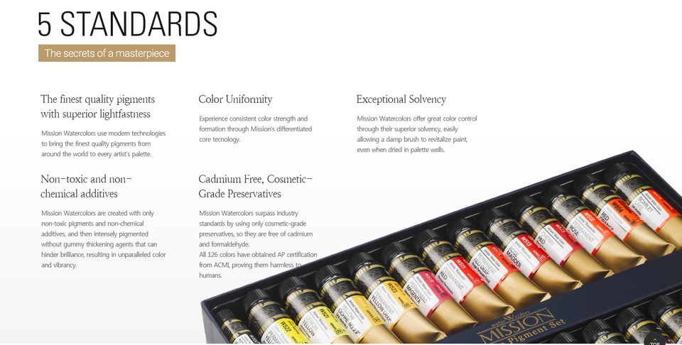 MijELLO Mission Gold Class MWC-1517P Pure Watercolor Paint 0 ...