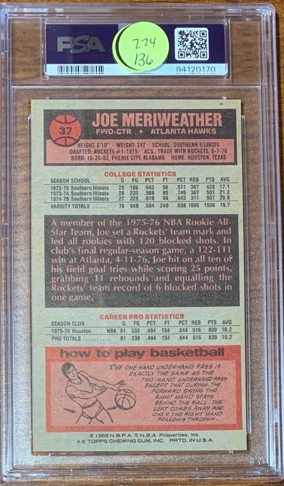 1976 Topps Basketball #37 Joe Meriweather Atlanta Hawks PSA 4 | eBay