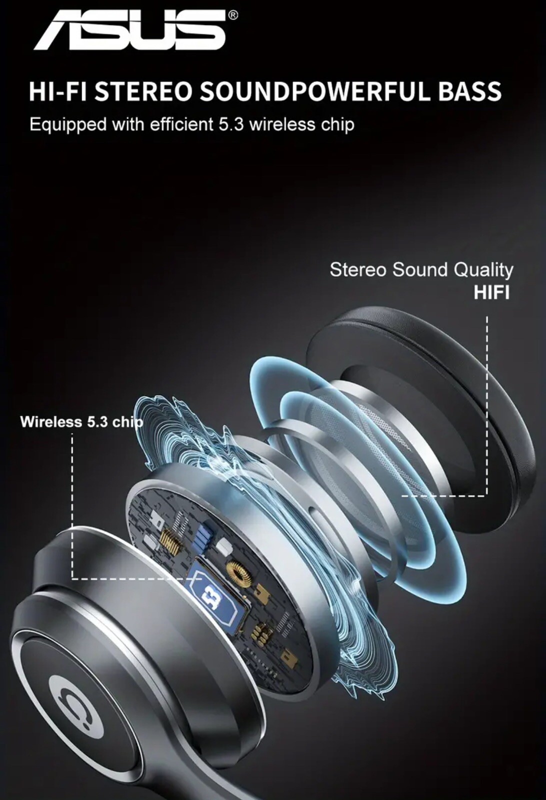 NEW UNOPENED Asus Adol AS-D96 Wireless Headphones - Buy 2 & Save Even ...