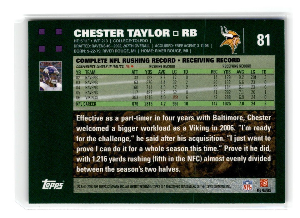 2007-Topps -#81-Chester Taylor -Minnesota Vikings | eBay