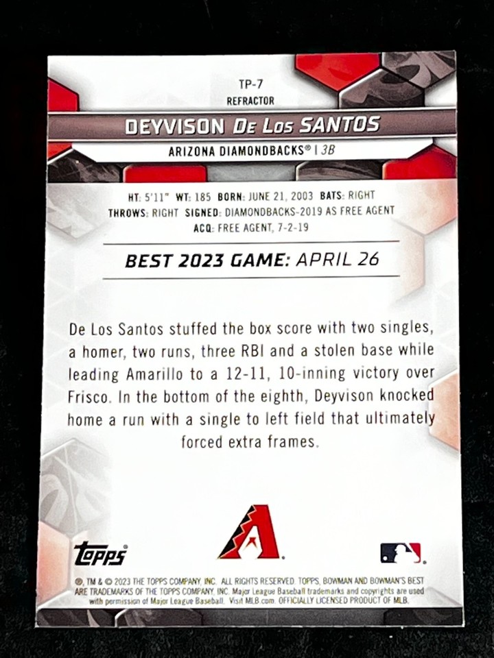 2023 Bowman's Best REFRACTOR PROSPECT ROOKIE Deyvison De Los Santos, ITEM 1 | eBay