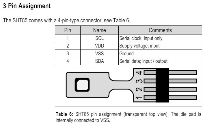 SENSIRION SHT85 Humidity Temperature Sensor -40°C - 105°C 2.15 - 5.5 V ...