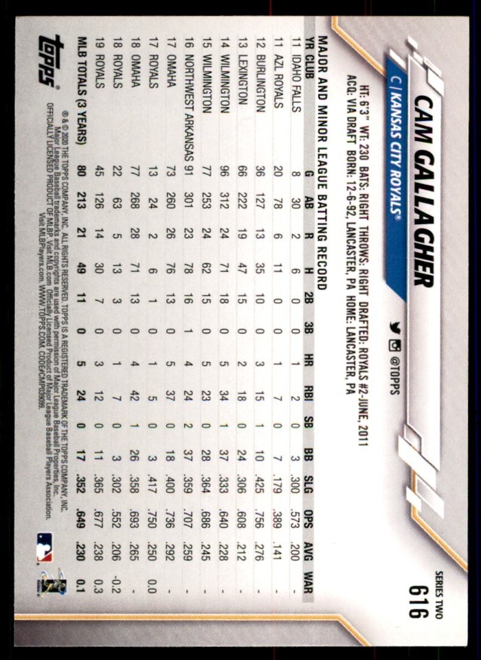 2020 Topps. Cam Gallagher Baseball Cards #616 | eBay