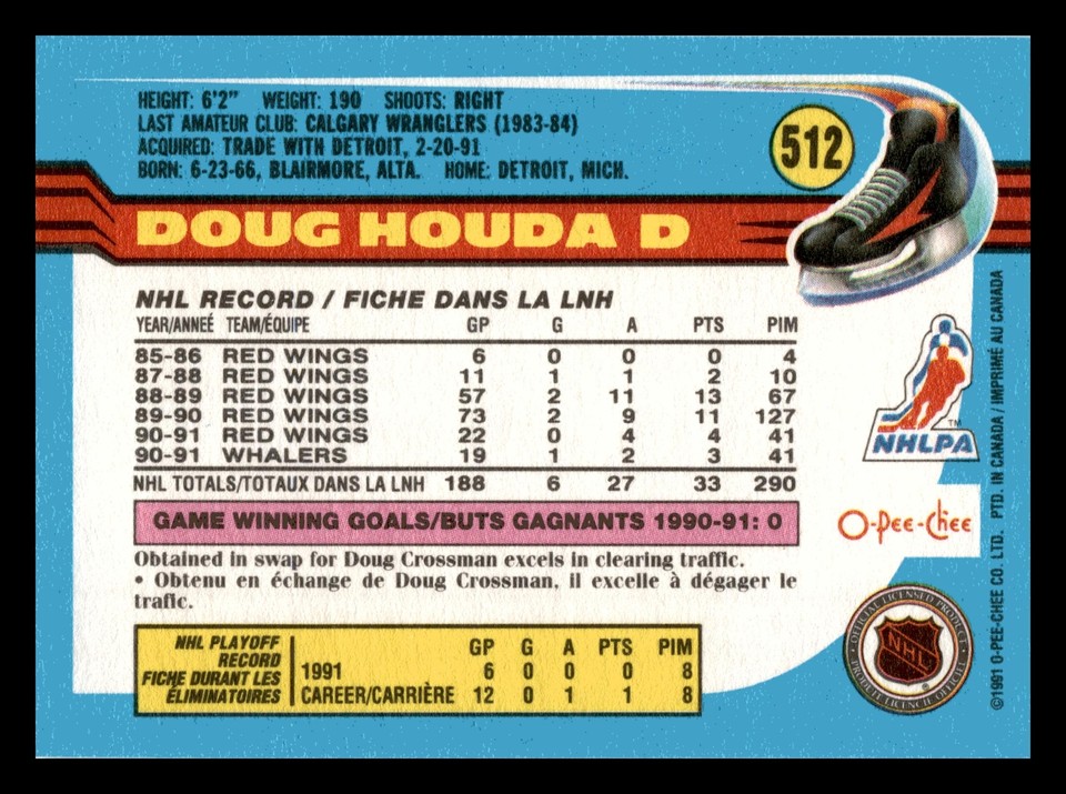 1991-92 O-Pee-Chee Doug Houda #512 Hartford Whalers Mint | eBay