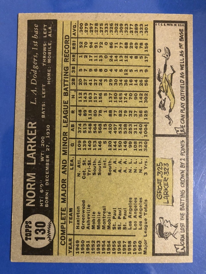 1961 Topps Baseball #130 Norm Larker Los Angeles Dodgers | eBay