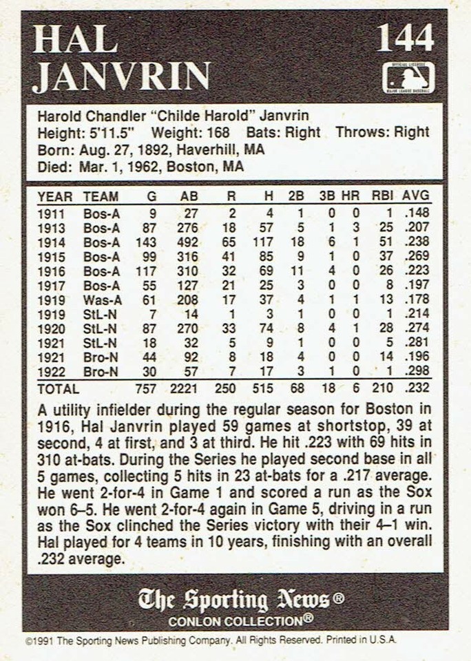 HAL JANVRIN BOSTON RED SOX 1991 CONLON COLLECTION CARD #144 | eBay