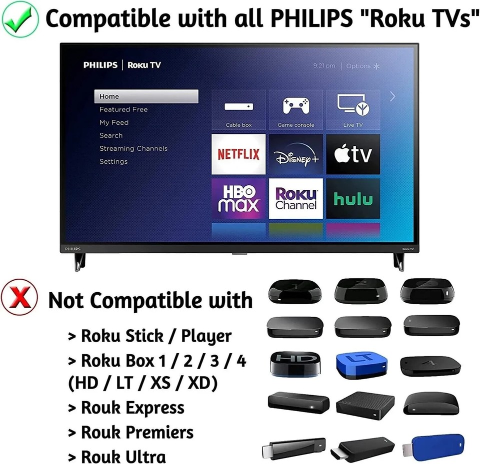 LOT OF 2 GENUINE PHILIPS ROKU TV Remote 3226001225 Netflix APPLE+ ...