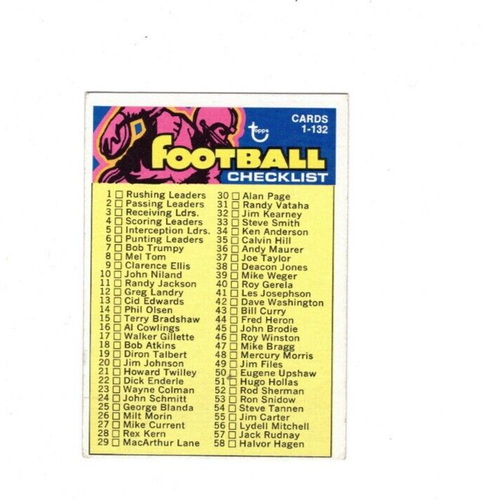🏈1976 Topps Football #67 Checklist 1-132 UNMARKED🏈 | eBay