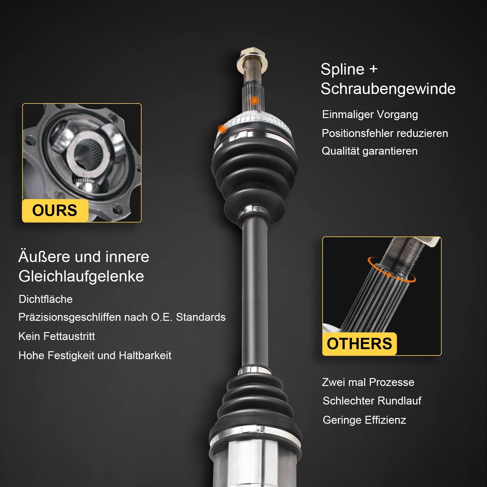 Semiasse Anteriore Destro per Mitsubishi Outlander II Cw W Peugeot ...