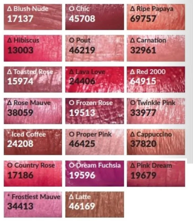 Avon Ultra Lipstick COMBINE YOUR VARIOUS COLOR CHOISES * NEW * | eBay