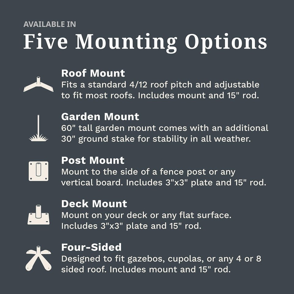 EZ Vane Cessna Airplane Weathervane — Roof Mount, Wind Cups, Antique ...