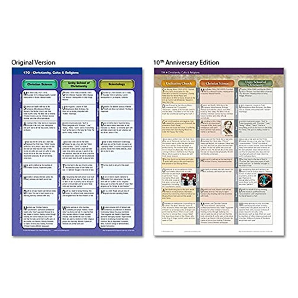 Rose Book of Bible Charts, Maps, and Time Lines: Full-Color Bible ...