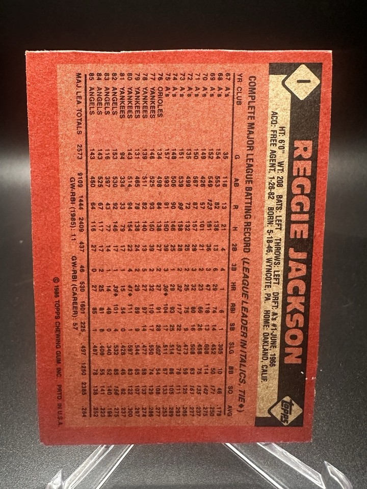 REGGIE JACKSON 1986 Topps Box Panels California Angels #I | eBay