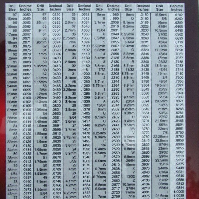 DECIMAL POCKET CHART--PLASTIC 3-1/2" X 6" | eBay