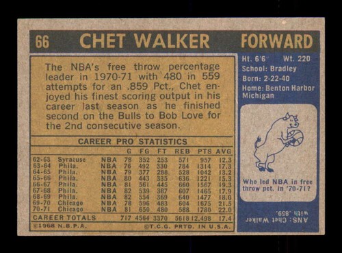 1971 Topps #66 Chet Walker EXMT X2997115 | eBay