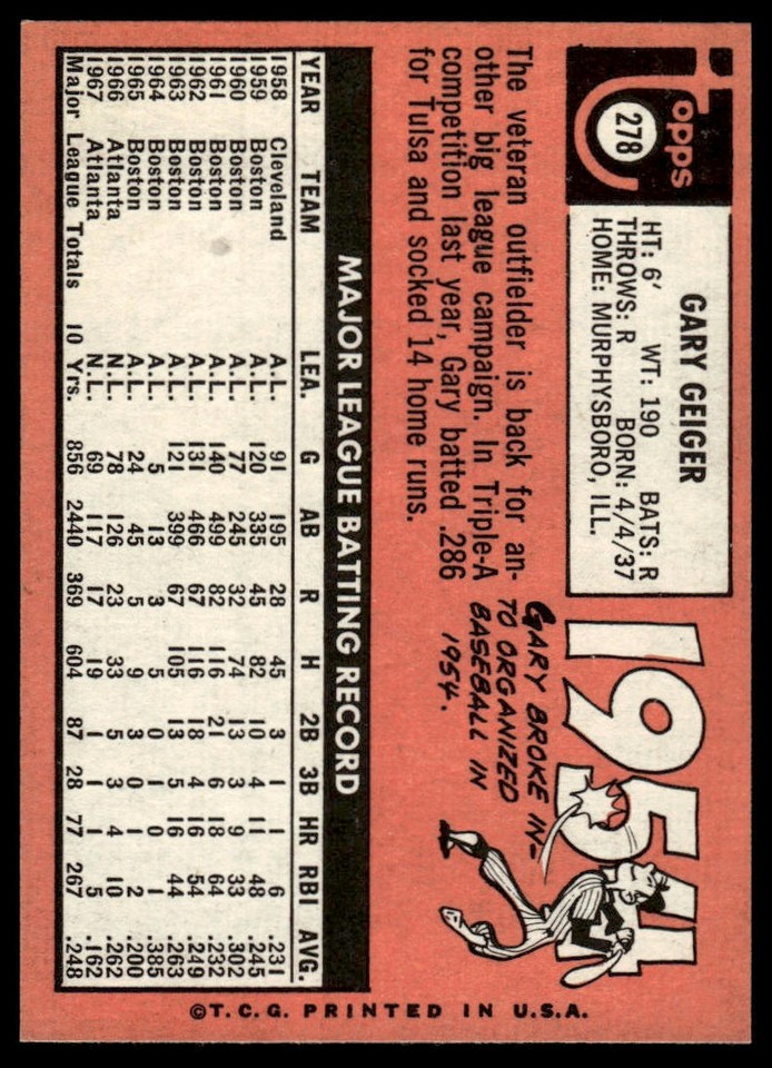 1969 Topps #278 Gary Geiger | eBay