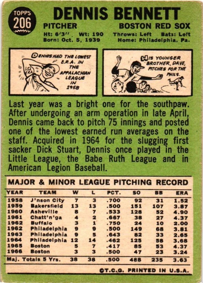 DENNIS BENNETT 1967 Topps #206 FREE SHIPPING B13R4S5P6 | eBay