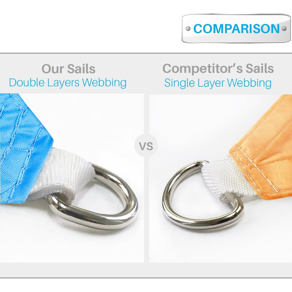 Sun Shade Sail Garden Patio Awning Canopy Waterproof UV Triangle Cover ...