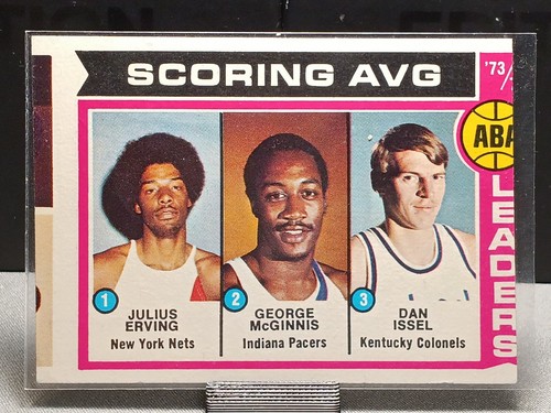 VTG 1973 Topps ABA Scoring Avg Leaders #207 Julius Erving George ...