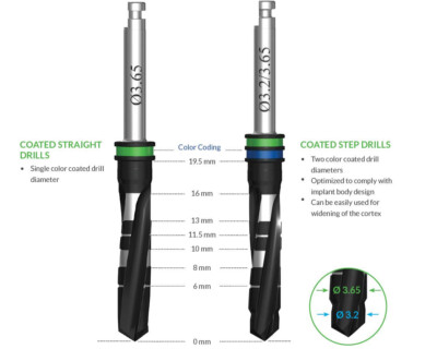 2x Alpha-Bio NEO Dental Systems Internal Hex Connection Alpha Bio NeO ...