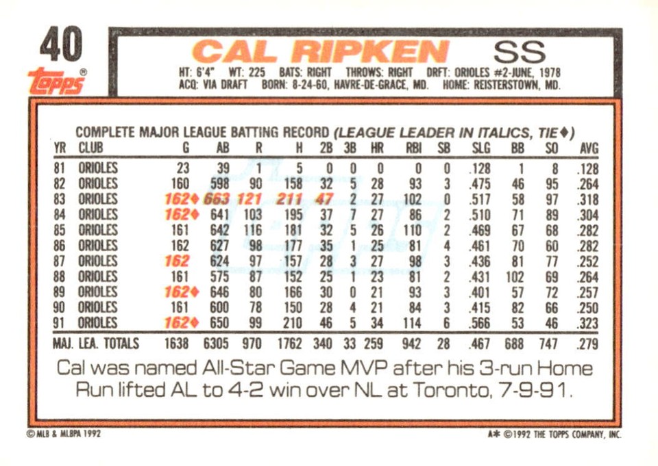 1992 Topps #40b Cal Ripken Jr. print code F* Gold Winners - Baltimore ...
