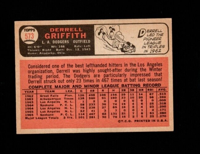 1966 Topps # 573 Derrell Griffith Ex-Mt | eBay