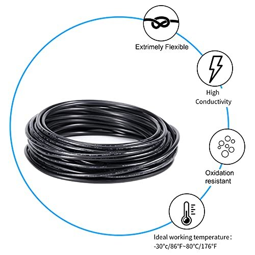 20 Gauge 2 Conductor Electrical Wire 20awg Electrical Wire Stranded Pvc ...